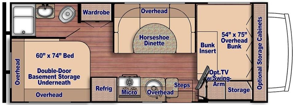 5 Best Small Class C RVs in the USA - Drivin' & Vibin'