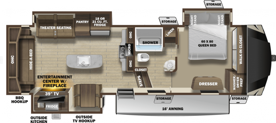 The Five Tiny 5th Wheel RV Trailers Easy to Tow - Drivin' & Vibin'