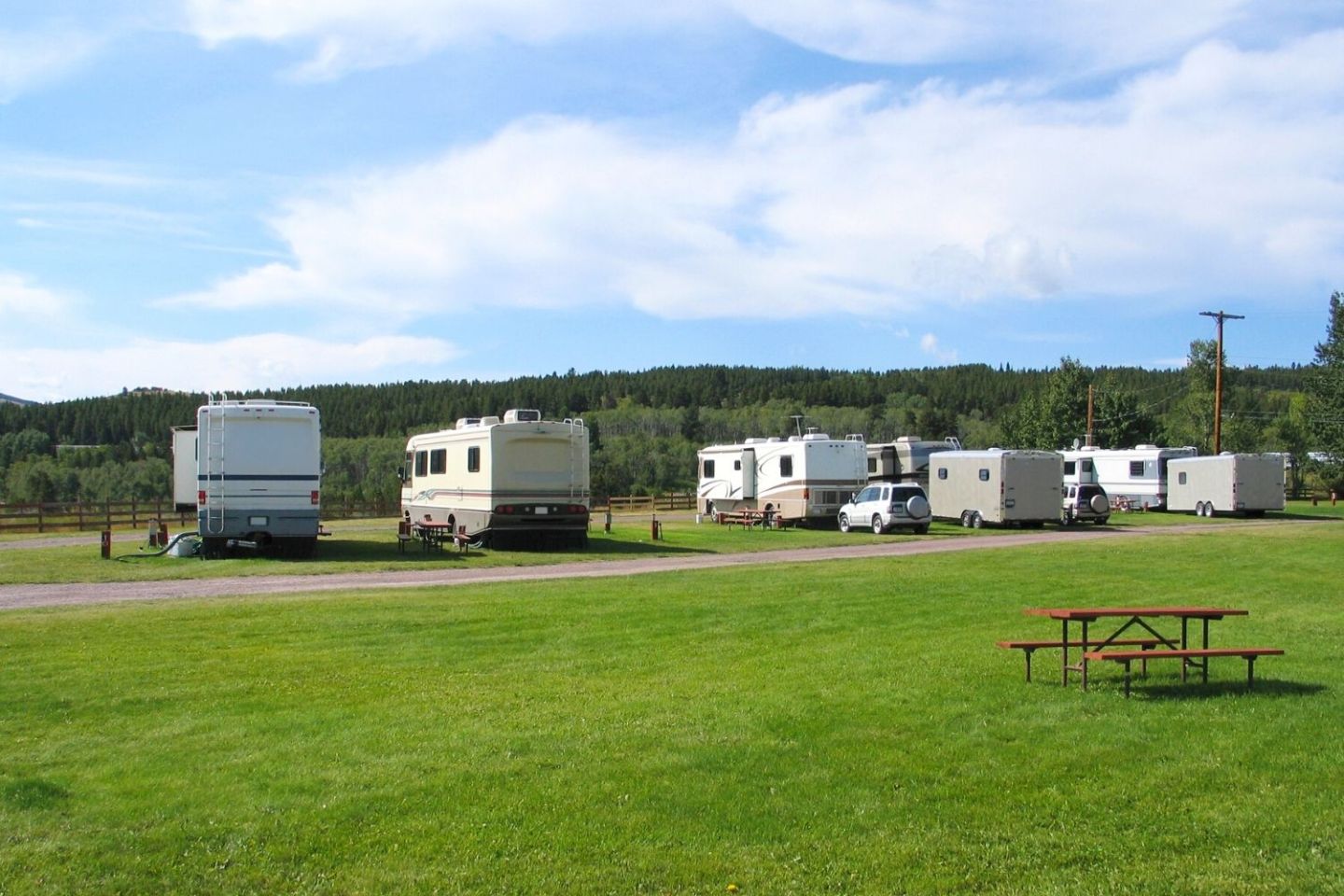 The Important Differences Between RV Parks, Campgrounds, and RV Resorts ...