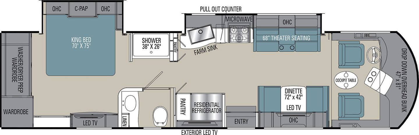 The Cheapest Class A Diesel Pusher RV in America - Drivin' & Vibin'